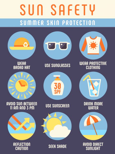 Storing Sunscreen in Your Car? Think Again | Vitals