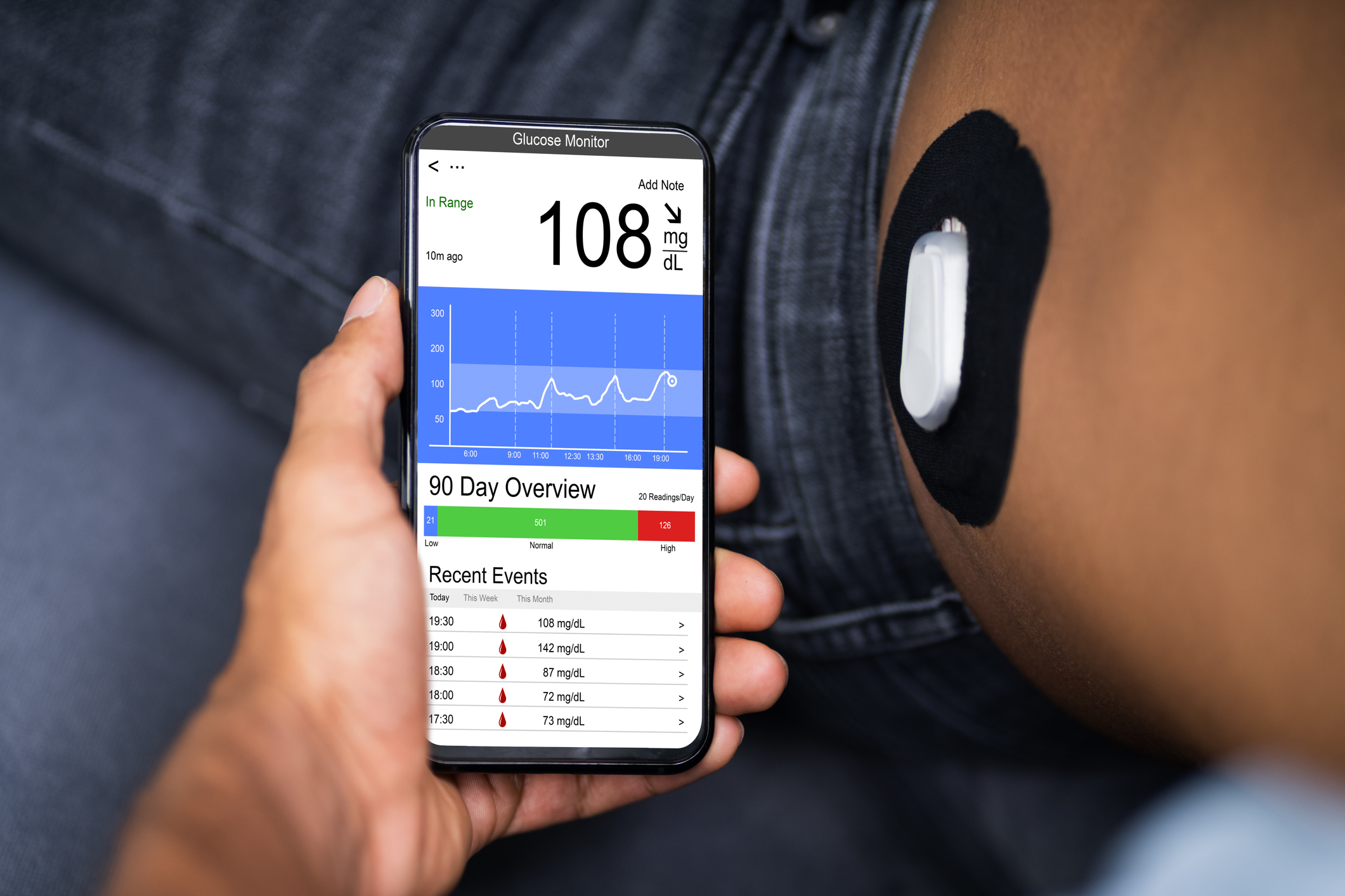 Researchers Develop Apps To Help With Complex Healthcare Needs Vitals